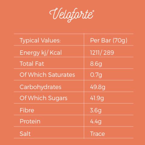 classico_nutrition_details_large - TotalMTB